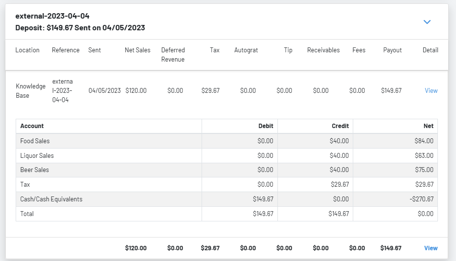 GoTab Accounting/Payout Reports