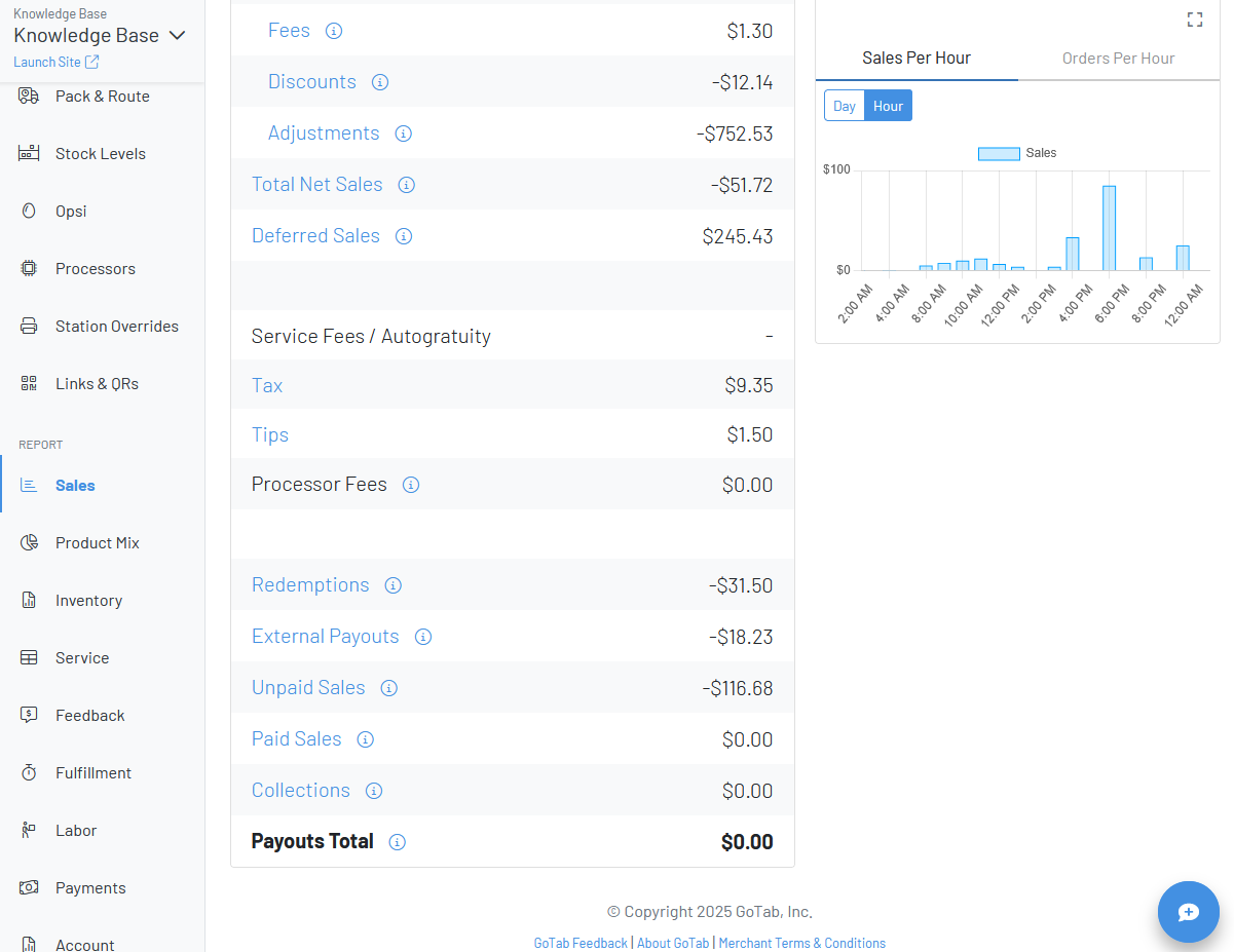 Getting Started: Sales